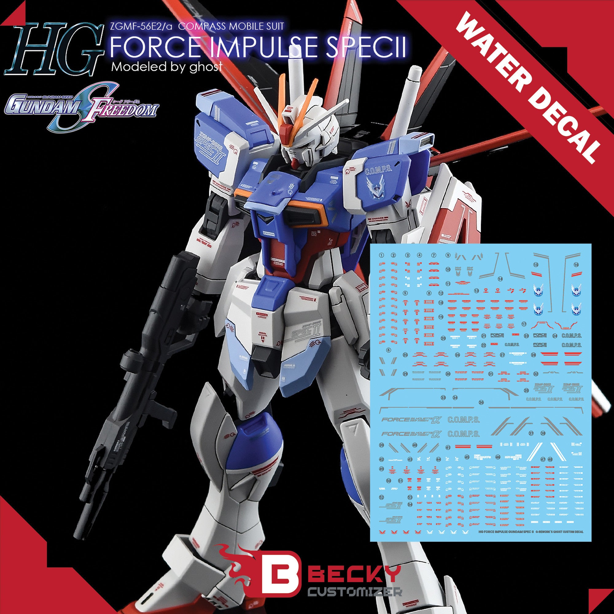 G-Rework [HG] SEED FORCE IMPULSE GUNDAM (water slide decal) – Becky ...